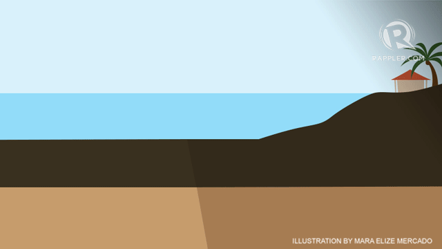 Tsunami GIF - Find & Share on GIPHY