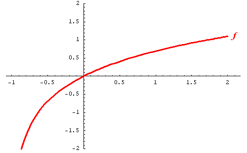 Mathematica GIF - Find & Share on GIPHY