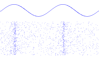 Physics GIF - Find & Share on GIPHY