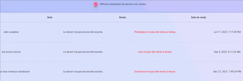 GitHub - ThomasDELMARE/Angular