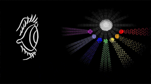 Color Vision GIFs - Get the best GIF on GIPHY