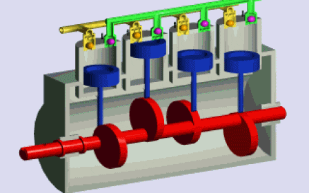 Pistons GIF - Find & Share on GIPHY