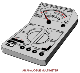 Instruments GIF - Find & Share on GIPHY