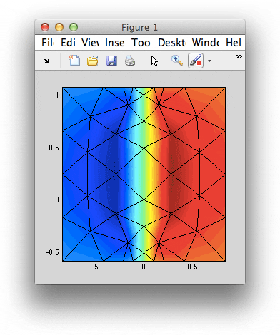 2D GIF - Find & Share on GIPHY
