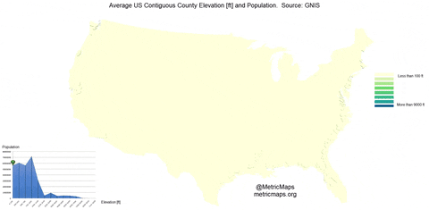 Elevation GIFs - Get the best GIF on GIPHY