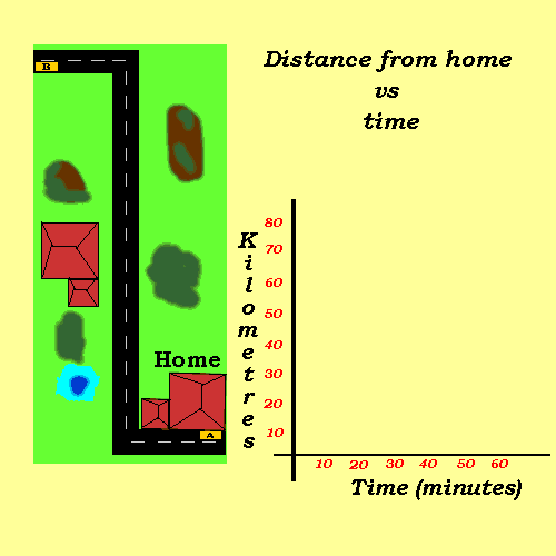 Distance GIF - Find & Share on GIPHY
