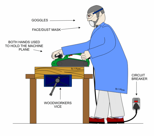 Machine GIFs - Find & Share on GIPHY